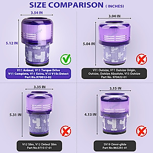 Lemige 3 Pack Vacuum Filters Replacement Parts Compatible with Dyson V11 Torque Drive V11 Animal V11 Complete V11 Extra V15 Detect Vacuums, Compare to Part 970013-02