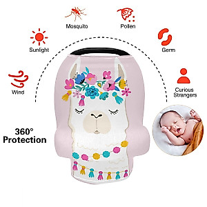 MNSRUU Baby Car Seat Covers Canopy Cover Llama Illustration Infant Stroller Cover Full Coverage Carseat Canopy Breathable Nursing Cover for Breastfeeding