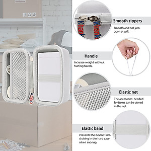 khanka Hard Travel Case Replacement for NIIMBOT D101 0.4''-1'' Label Maker, Case Only