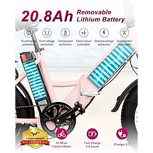 VICTRIP Folding Electric Bike