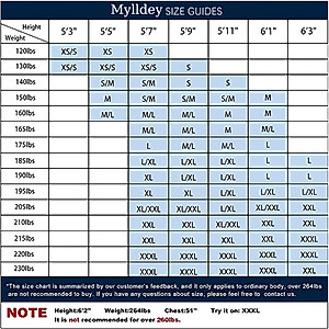 Mylldey Men's Blazers Slim Fit Business Casual Suit Men Sport Coat One Button Travel Blazer Lightweight Suit Jacket(Black-XL)