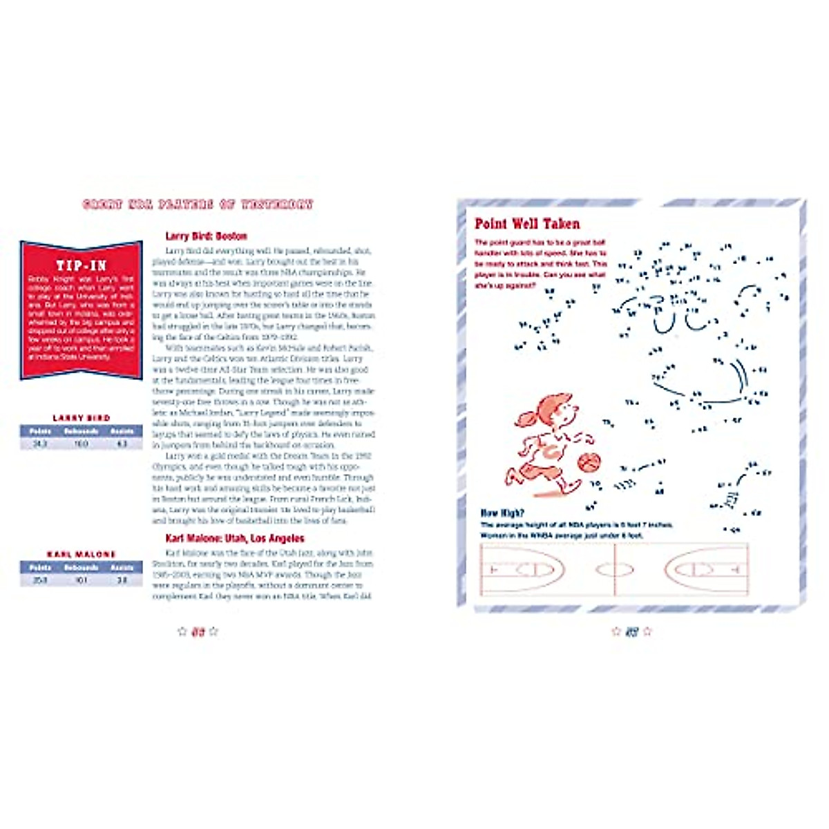 The Everything Kids' Basketball Book, 5th Edition: A Guide to Your Favorite Players and Teams―and Tips on Playing Like a Pro