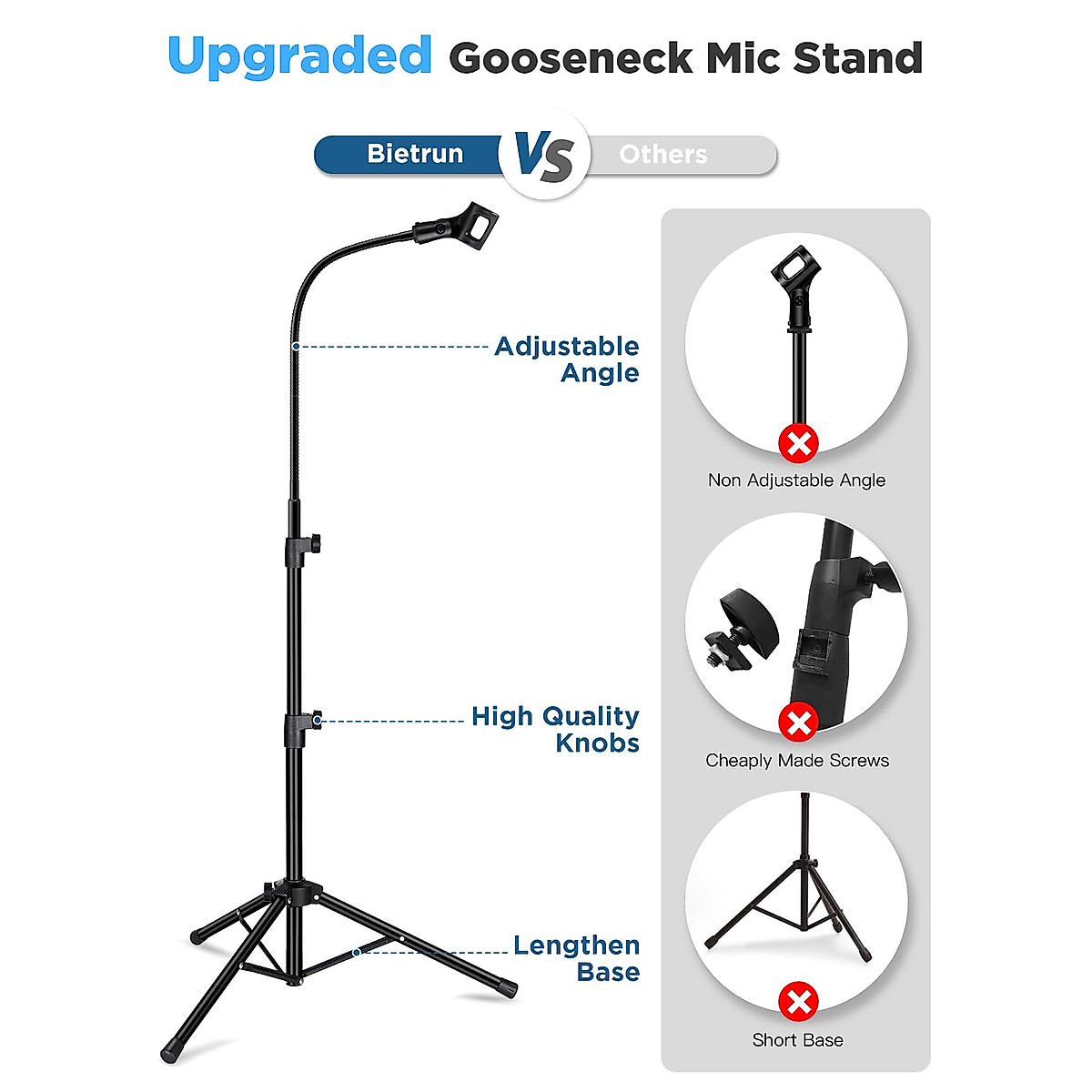 Mic Stand, Bietrun Metal Gooseneck Boom Arm Mic Stand Tripod, Height＆360° Adjustable, with Carrying Bag & 2 Mic Clips,Compatible with Wireless Mic＆Wired Mics for Singing/Wedding/Church/Stage/Party