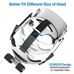 COSOOS Head Strap for Quest 2 Elite Strap, Comfortable Headband with Battery Holder Bracket for Enhanced Comfort and Long Playtime in VR, Reduce Head Pressure (Power Bank not Included)