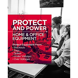 CyberPower CSP606U42A Professional Surge Protector, 900J/125V, 6 Outlets, 2 USB Charge Ports, 6ft Power Cord, White