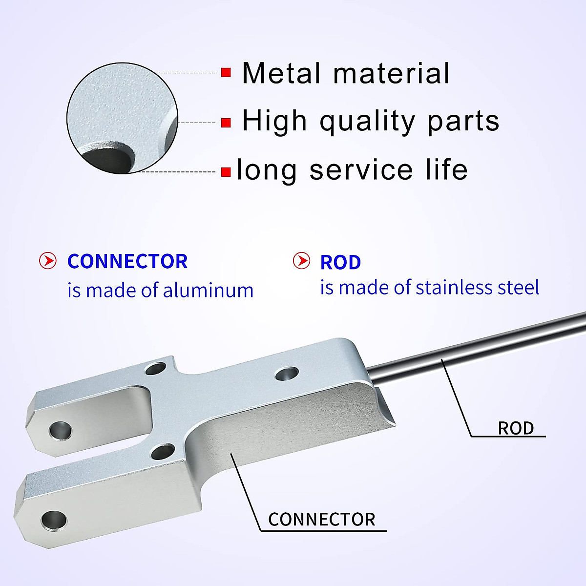 Vanshly Metal Toggle Drive Connector and Metal Drive Toggle and Clevis Mount Fits for Lazyboy Power Recliners, Fits for All L-Z-Boy Power Recliners (Drive Connector,Metal Drive Toggle,Clevis Mount)