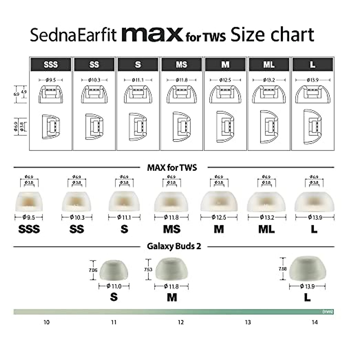 AZLA SednaEarfit MAX for TWS (3 Pairs (Size M/ML/L))