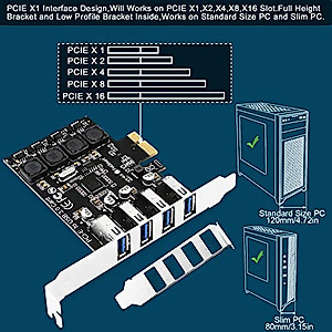 FebSmart PCIE 4-Ports Superspeed 5Gbps USB 3.0 Expansion Card for Windows 11, 10, 8.x, 7, Vista, XP Desktop PCs, Built in FebSmart Self-Powered Technology, No Need Additional Power Supply (FS-U4L-Pro)