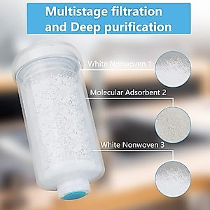 SUPER.BDACC Flouride Gravity System Water Filter, for Berkey K5366 Flouride and Arsenic Reduction Elements Filters, Compatible with Berkey Filtration, Pack of 2