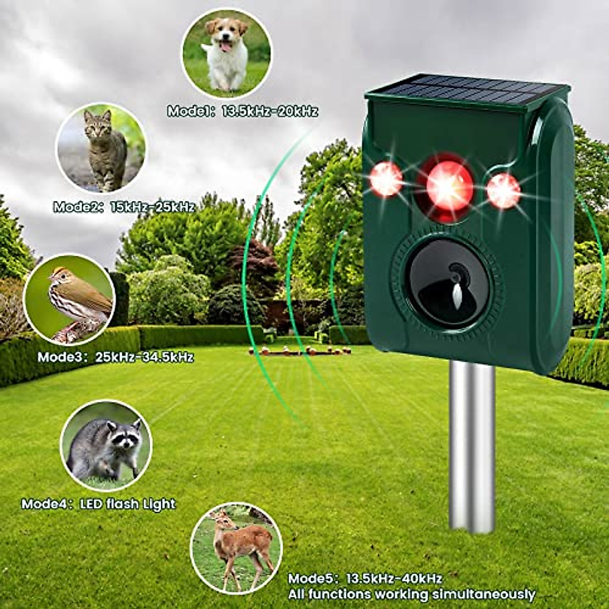 2-Pack Ultrasonic Solar Animal Repeller,Cat Repellent Outdoor with Motion Sensor Detection, Siren and Flash Repel. for Deer Dog, Squirrel, Raccoon, Skunk, Rabbit, Fox, Farm Yard Garden