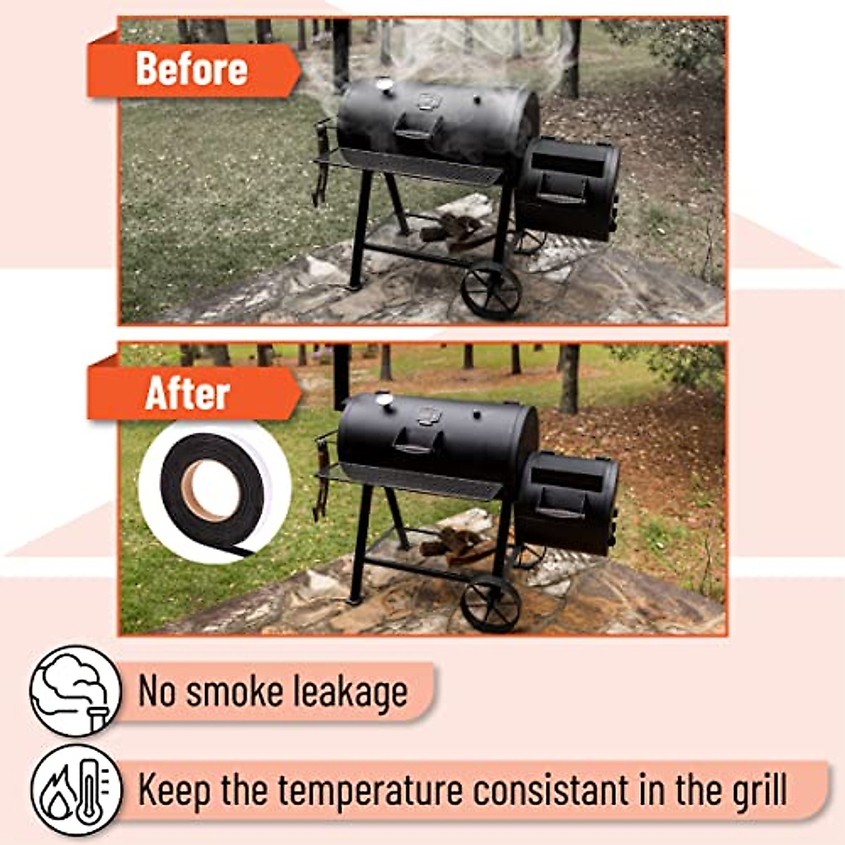 UNCO- Smoker Gasket, 15 Ft, 0.6"X1/8", Grill Gasket, Heat Gasket, Smoker Heat Tape, Smoker Gasket Sealer High Temp, Kettle Grill Gasket, BBQ Gasket, High Temperature Gasket Smoker, Smoker Door Gasket