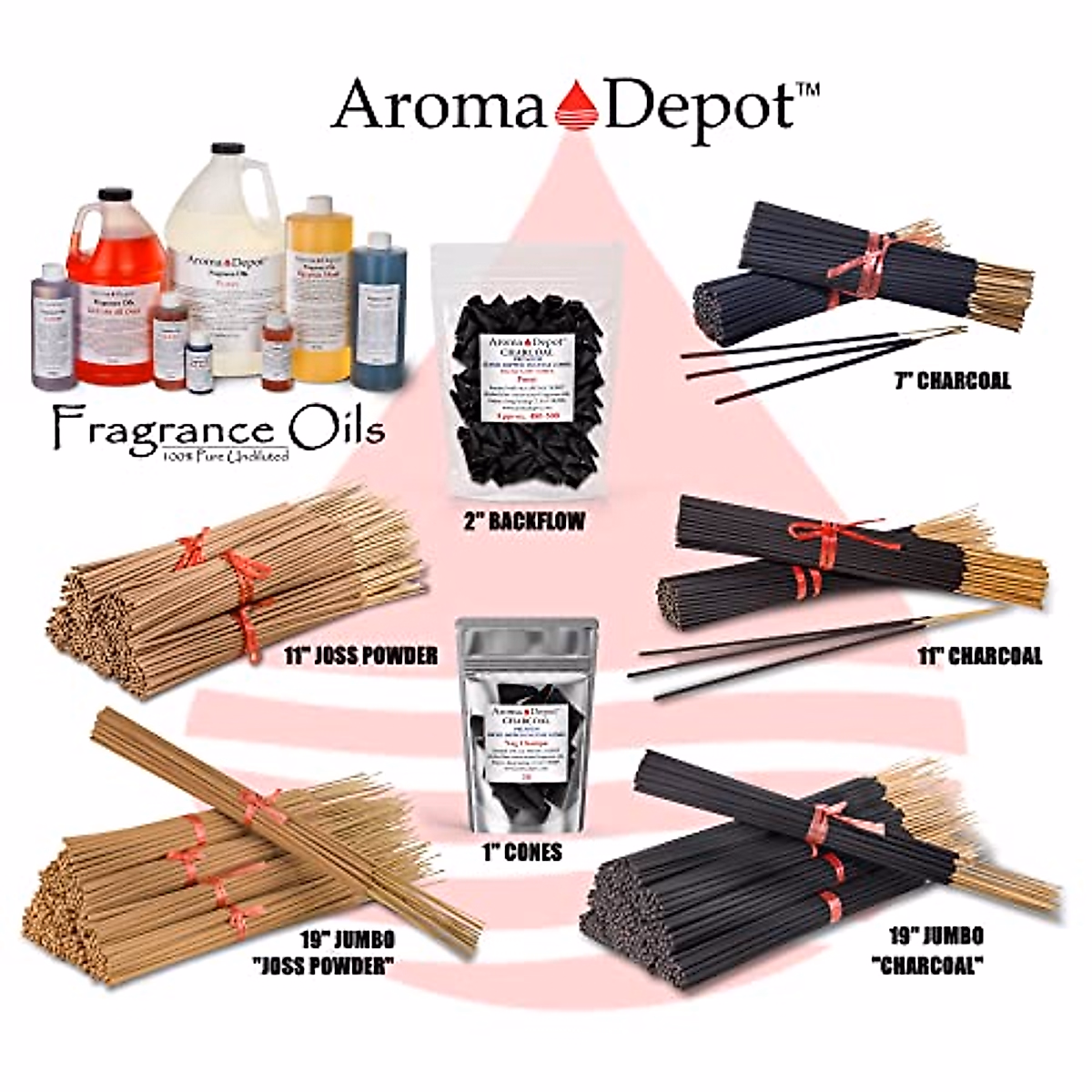 1 oz. Egyptian Musk Spray Perfume/Skin Body Fragrance Oil. Our Interpretation, Pure-Uncut. Add a Few Drops to Your Aromatherapy Diffuser. Smell Good All Day, Any Day!