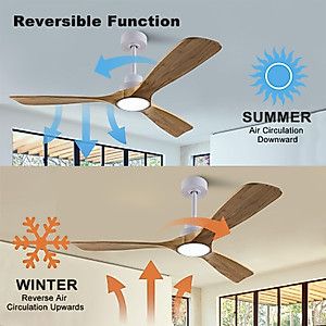 QUTWOB 52" Wood Ceiling Fan with Lights Remote Control,Quiet DC Motor 3 Blade Ceiling Fans for Patio Living Room, Bedroom, Office,Indoor Outdoor(Raw wood+White)