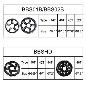 BAFANG Chainring Wheel for BBS01 BBS02 Mid Drive,52T Ebike Chain Ring with Guard for Mid Mount Motor, Chainwheel for Electric Bike Conversion Kits Durable Aluminium Bike