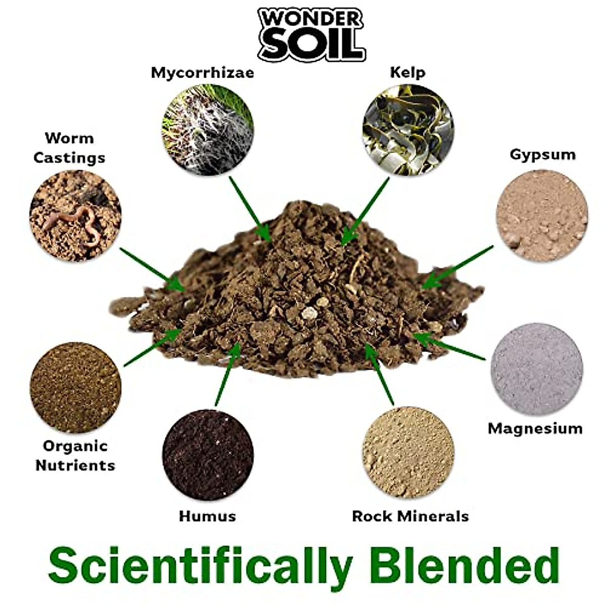 WONDER SOIL | Organic Coco Coir Brick/Block | Ready to Plant Compressed Coco Coir Fully Loaded with Nutrients | 10 LBS Block Expands to 2.5 Cu Ft | Incl Worm Castings & Nutrients