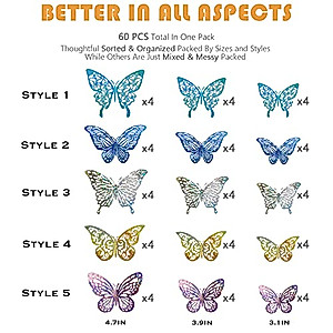 Formano 3D Butterfly Wall Decor, 60 Pcs 5 Styles 3 Sizes All-Round Upgraded Design Glittering Sparkling Rainbow Shinny Butterfly Decorations with Traceless Stickers -Blue