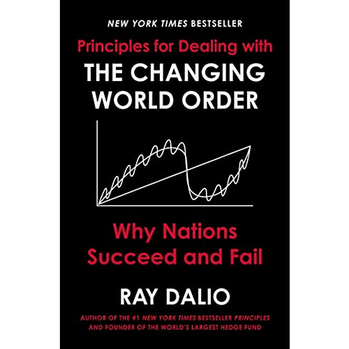 Principles for Dealing with the Changing World Order: Why Nations Succeed and Fail