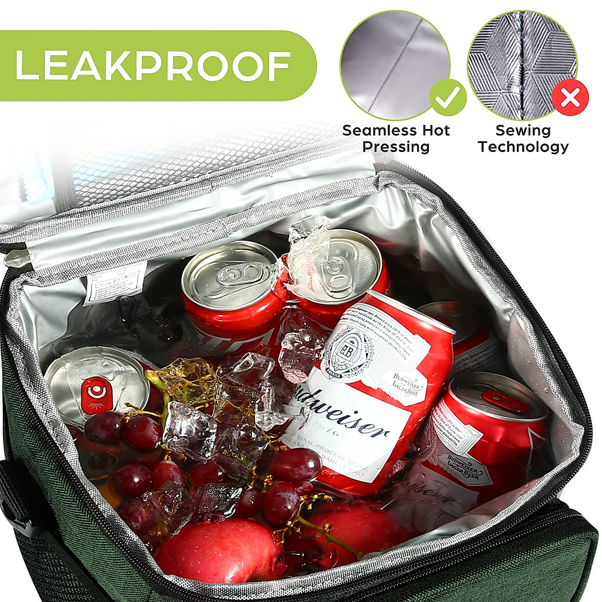 Insulated Lunch Bag Reusable Large Lunch Box for Men/Women, Leakproof Cooler Tote Portable Lunch Bag with Adjustable Shoulder Strap (Retro Green)