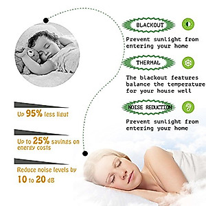 Blackout Door Curtain Panel French Door Curtain, Solid Black Door Curtains for Tricia Door, Rod Pocket Energy Efficient Patio Door Curtain Drapes, 1 Panel, 26 x 68 Inches