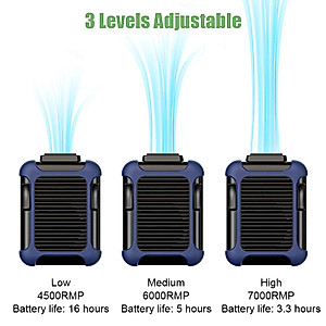 Normia Rita Personal Belt Fan Clip On Waist Portable Cooling Fan & USB Necklace Fan for Travel Outdoor Working Jobsite, 7000RMP Strong Airflow/ 3 Speeds Adjustable