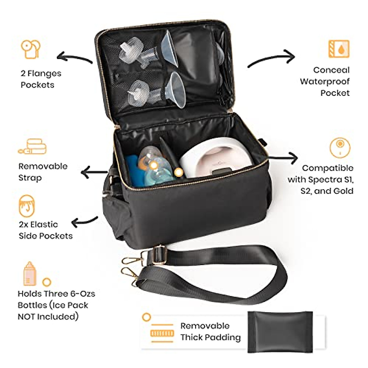 EliteMom Breast Pump Tote Bag (Patent Pending) - Stylish Pumping Bag Compatible with Spectra S1 S2 Gold, Medela, and More with Cooler for Working Moms