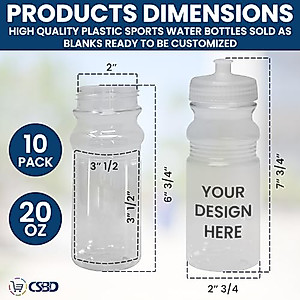 CSBD 20 oz. Bulk Reusable Plastic Water Bottles, 10 Pack, Made in USA, Clear, BPA Free, Perfect for Gym, Cycling, Hiking, Yoga, Fits Bike Cages, Ideal for Sports Teams, Parties, Customizable