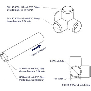 12 pack 4 Way 1/2 inch PVC Fitting Corner Cross Elbow, 1/2" PVC Fitting Elbow for Greenhouse Shed Pipe, Tent Connection, Furniture Build Grade SCH40