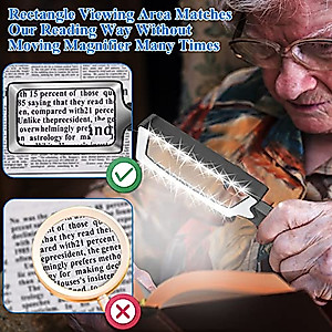 Magnifying Glass with Light, 4X 10X Magnifier with 20 Anti-Glare and Dimmable LED Lights Provides Evenly-Lit Viewing Area for Low Vision Seniors