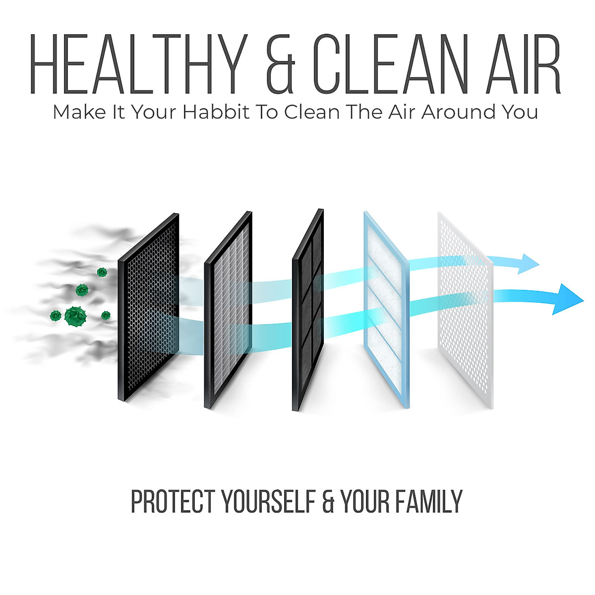 Honeywell 16x20x4 AC Furnace Air Filter Replacement - FC100A1003 HVAC Furnace Filters Merv 11 Filter Media, AC Filter with Homequip Disposal Bag, 2-Pack (Actual Size: 15.94 x 19.75 x 4.38 Inches)