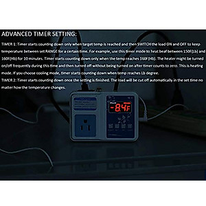 WILLHI WH1436A 10A Temperature Controller 110V Digital Thermostat Switch Sous Vide Controller NTC 10K Sensor Improved Version