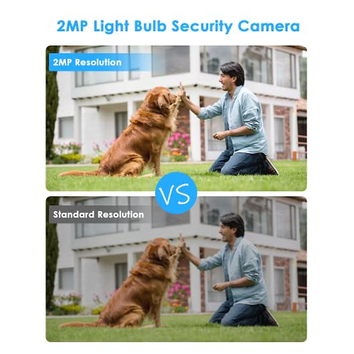 OFYOO Light Bulb Security Camera Wireless Outdoor Indoor 2.4G/5G WiFi Cameras for Home 360° Panoramic Motion Detection and Alarm Two-Way Audio Based E27 Socket