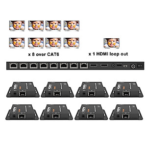 KEQINX 4K 1x8 HDMI Extender Splitter 70m/230ft HDMI Over Ethernet Splitter POC Satellite TV Splitters
