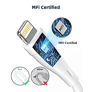 Aione Charger 6ft 3Pack