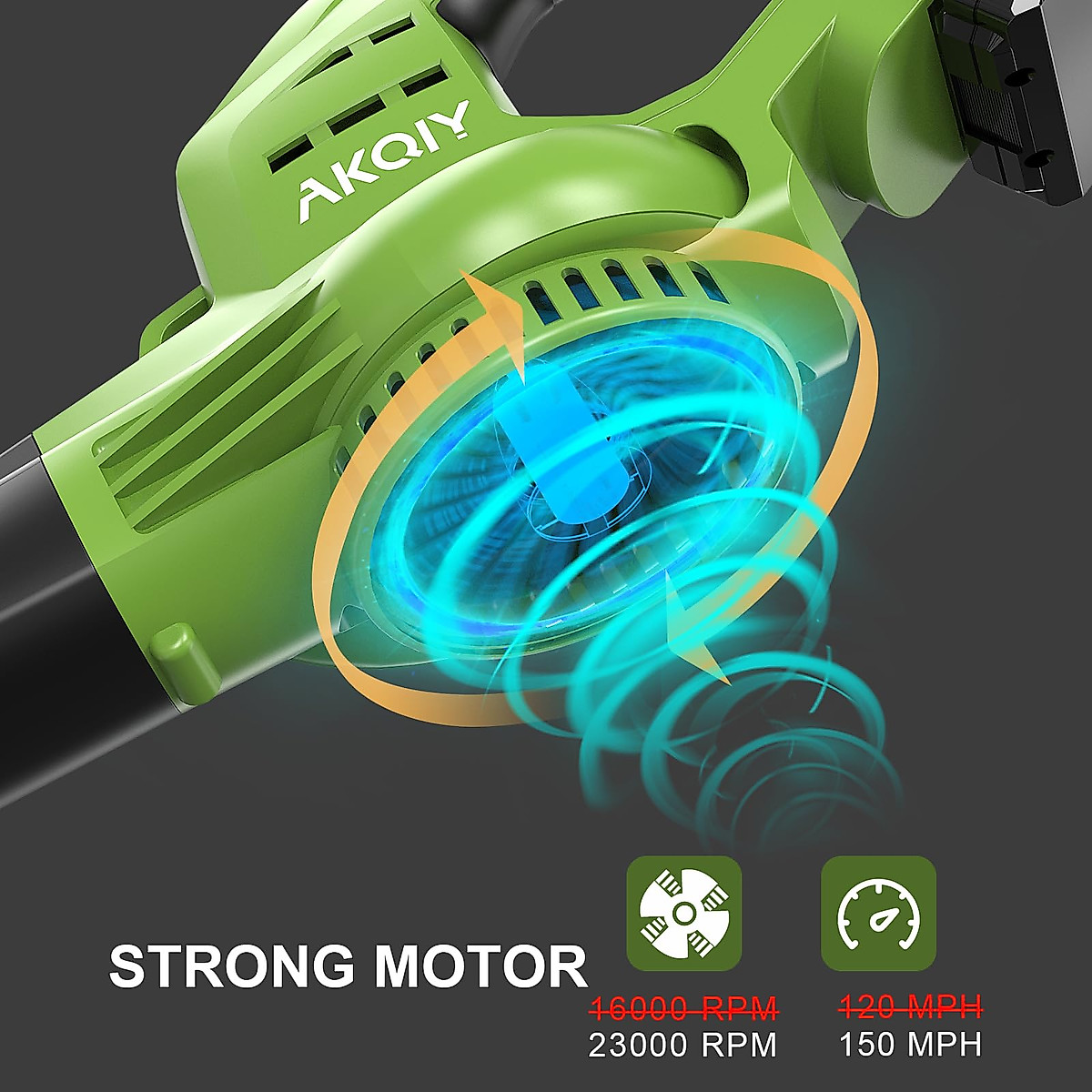 AKQIY Leaf Blower Cordless- 20V 5.0 Battery-Powered Leaf Blower, 80-150MPH, Upgraded Motor and Mini Electric Leaf Blower with Charging Seat for Use in The Yard or Lawn