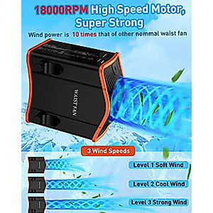 CINLOG Upgraded Portable Waist Fan with Adjustable Belt,10 Times Strong Wind Waist Clip Fan with 12000mAh Battery Over 40H Working Time, Belt Fan for Outdoor Works,Camping,Travel,Fishing