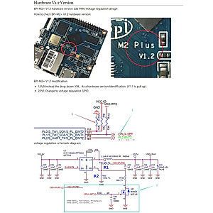 WayPonDEV Banana PI BPI M2+ (M2 Plus) Allwinner H3 Quad Core 1GB Single Board Computer Supports Raspbian and Android, Ubuntu Linux