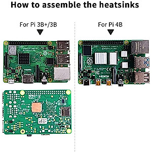 GeeekPi Cluster Case for Raspberry Pi 4 Model B, Pi Case with Cooling Fan and Heatsinks for Raspberry Pi 3 Model B+, Raspberry Pi 3/2 Model B