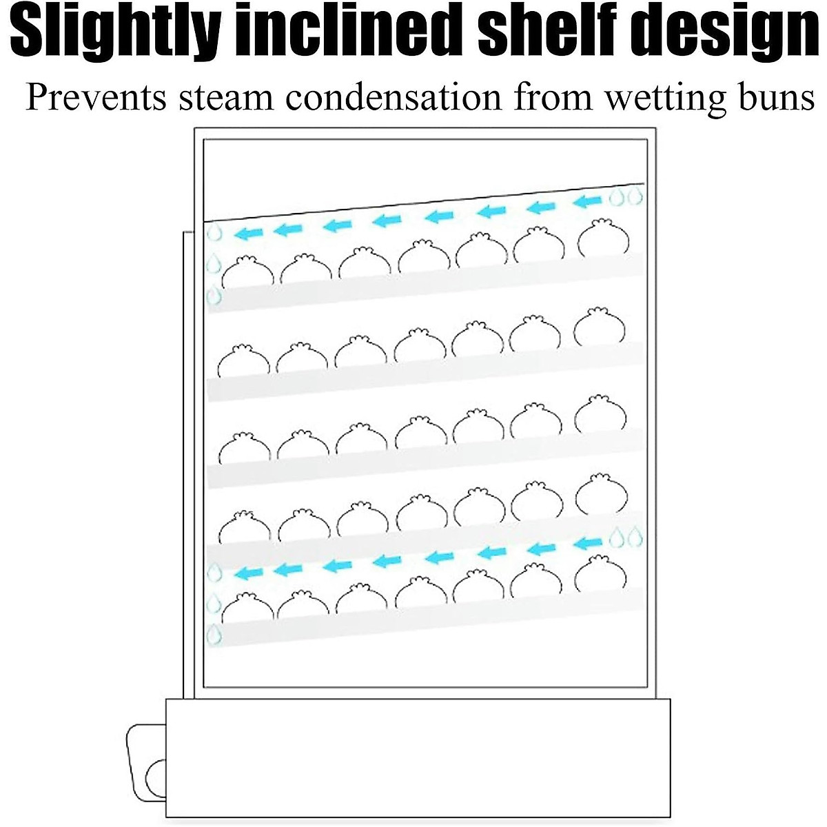 Stainless Steel Bun Steamer,Electric Hot Food Warmer Display Case,Restaurant Bun Warmer,Commercial Bun Steamer (110V)
