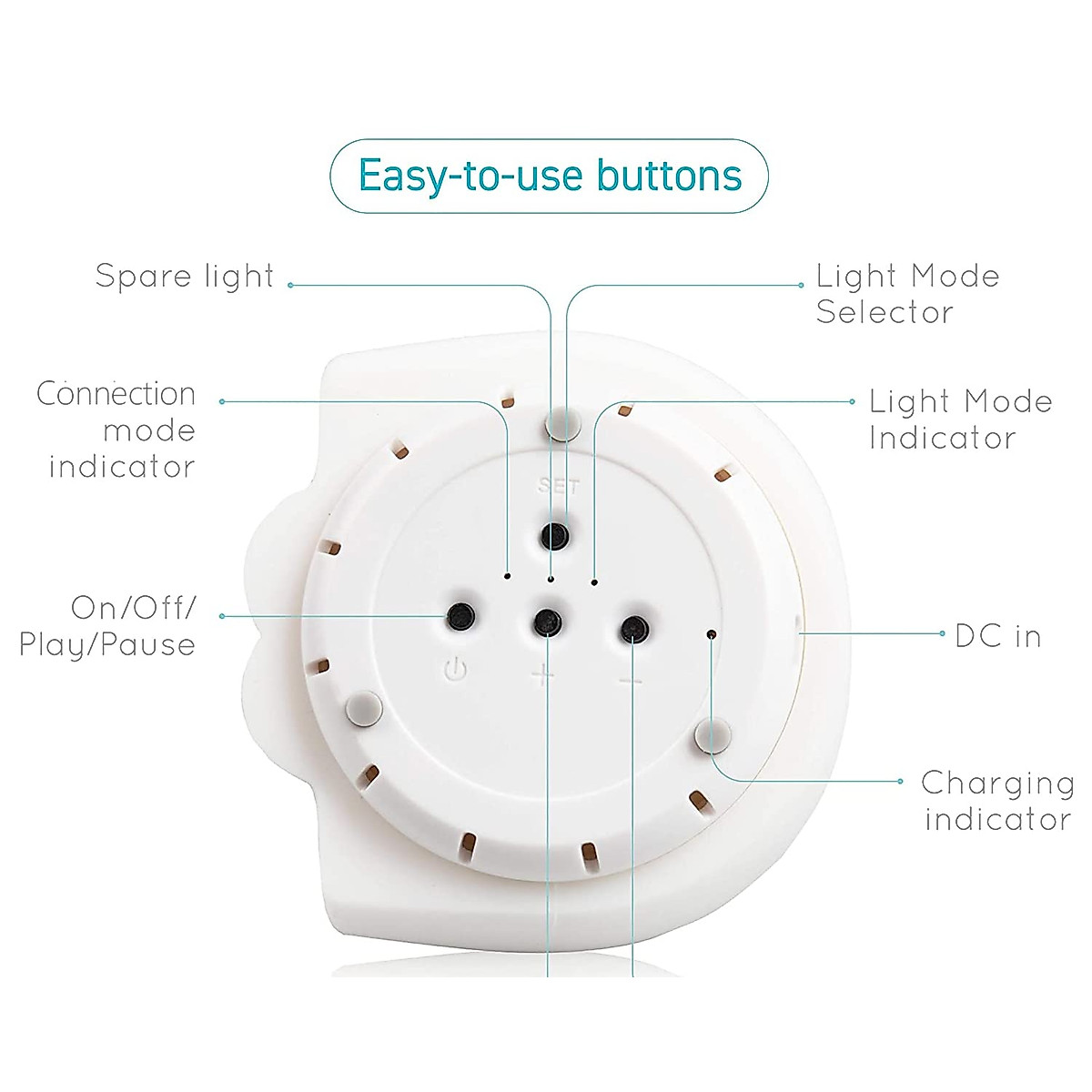 Lumipets Bear, Kids Night Light, Play Music, Silicone Nursery Light for Baby and Toddler, Squishy Night Light for Kids Room, Animal Night Lights for Girls and Boys, Kawaii Lamp, for Bedroom