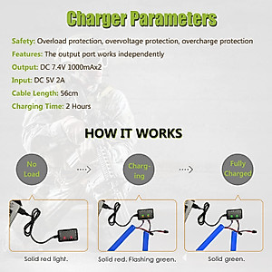 VICMILE Airsoft Battery 7.4V 2000mAh SM2P Plug with 1to2 USB Charger Gel Blaster Battery Compatible with SRB1200, SRB400, SRB400-SUB, MP5K, M4 and M110 Water Bead Blaster 2Pack