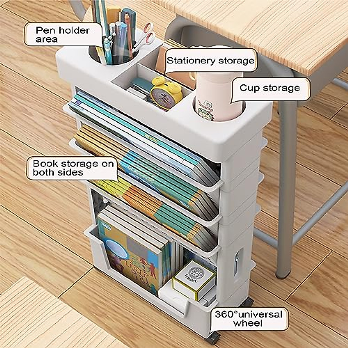 5 Tier Mobile Bookshelf, Removable Movable Unique Bookcase, Utility Organizer White Bookshelves with Wheels for Kids Children Students Study at Home School Bedroom Living Room