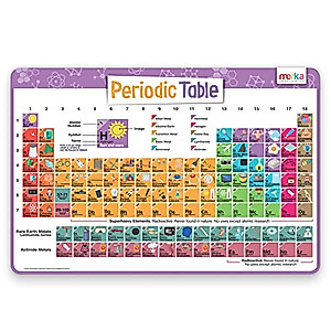 merka Periodic Table for Kids Educational Placemats for Kids Learning Chemistry with Periodic Table of Elements Non-Slip Silicone Mat for Dining Table