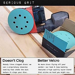 Serious Grit - 5-Inch 8-Hole Sanding Discs Assortment - 80, 120, 150, 180, 220 Grit (10 of Each) - Heavy-Duty Hook & Loop Film Discs - Sandpaper for Random Orbital Sanders - 50 Pack Box