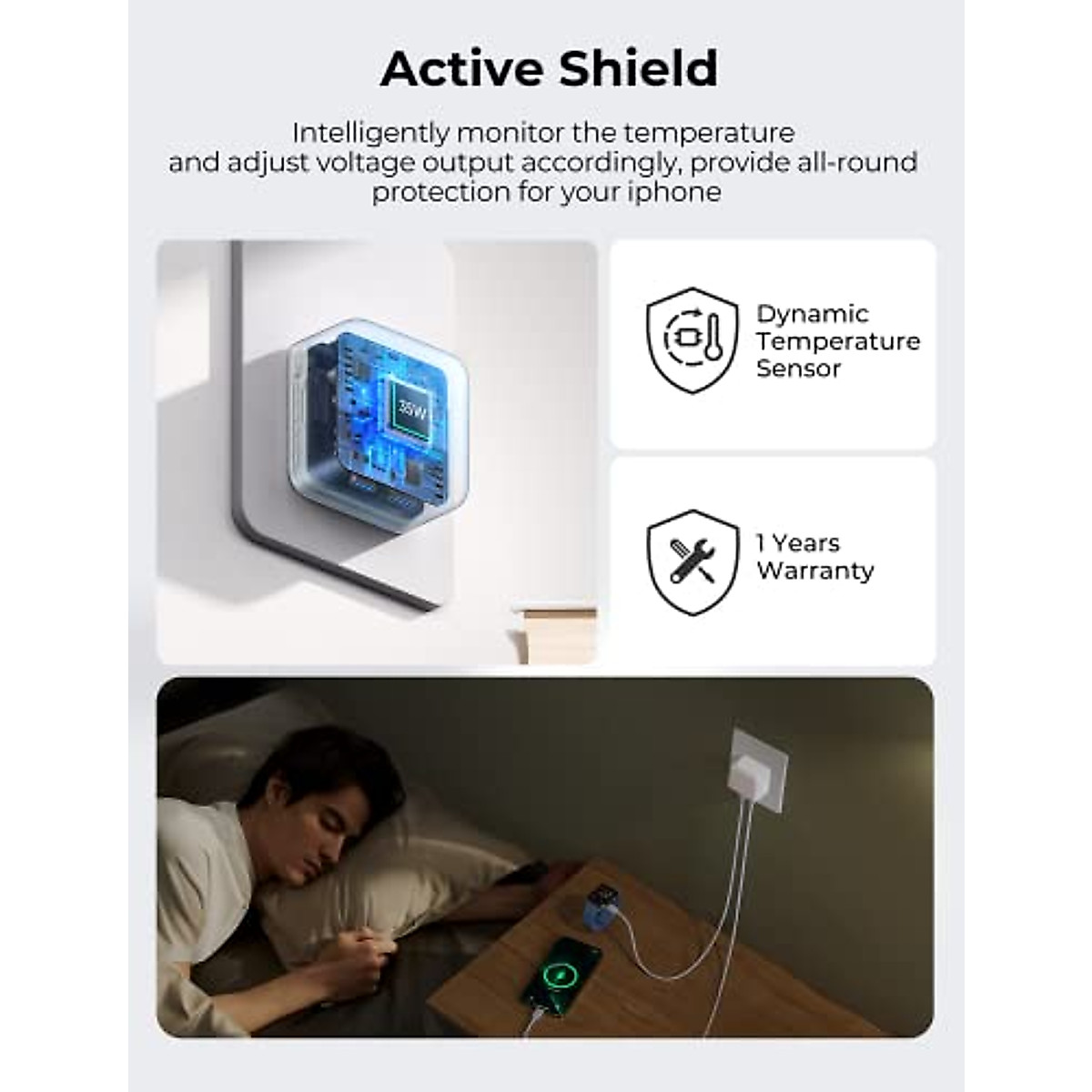 Coucot 35W USB C Charger Block, Dual USB-C Port Compact Power Adapter, ​​​​​​[Foldable Prolongs] PD 3.0​​​​ Fast Wall Charger for iPhone14 Pro Max/14 Pro/iPhone13/Samsung/iPad/Speaker/AirPods and etc