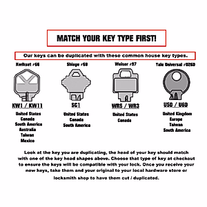 SPACE KEYS 2 Alien and UFO Shaped Weiser WR5 WR3