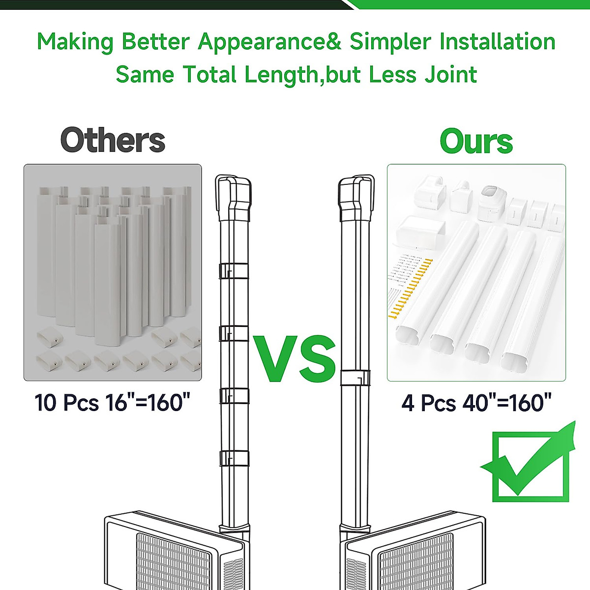 Cestluck 4'' 14 Ft Mini Split Line Set Cover, PVC & PP Line Cover Set Universal for Mini Split AC & Central AC