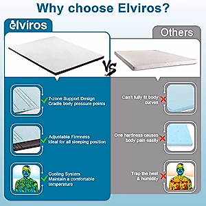 Elviros 3 Inch Gel Memory Foam Mattress Topper Queen Size, Adjustable Cooling Bed Topper for Back Pain, Dual Layer Mattress Pad with Removable Cover (Queen, Dark Grey)