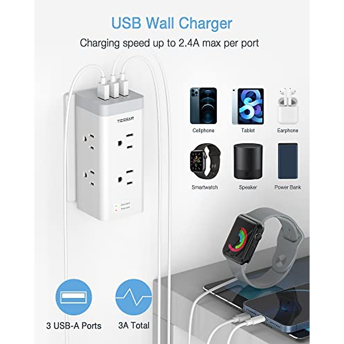 Multi Plug Outlet Extender with USB, TESSAN Surge Protector Outlet with 3 USB Wall Charger, 1050J Multiple Outlet Expander with 6 Electrical Outlet for Home, Dorm Room Essentials