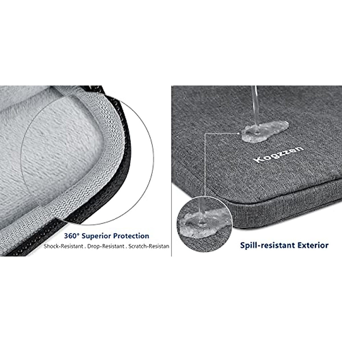 Kogzzen 16 15.6 15.4 15 Inch Laptop Sleeve Messenger Shoulder Bag Compatible with MacBook Pro 16/15/ Surface Laptop 15/ Surface Book 15, Slim Waterproof Protective Case Dell HP Lenovo Asus - Gray