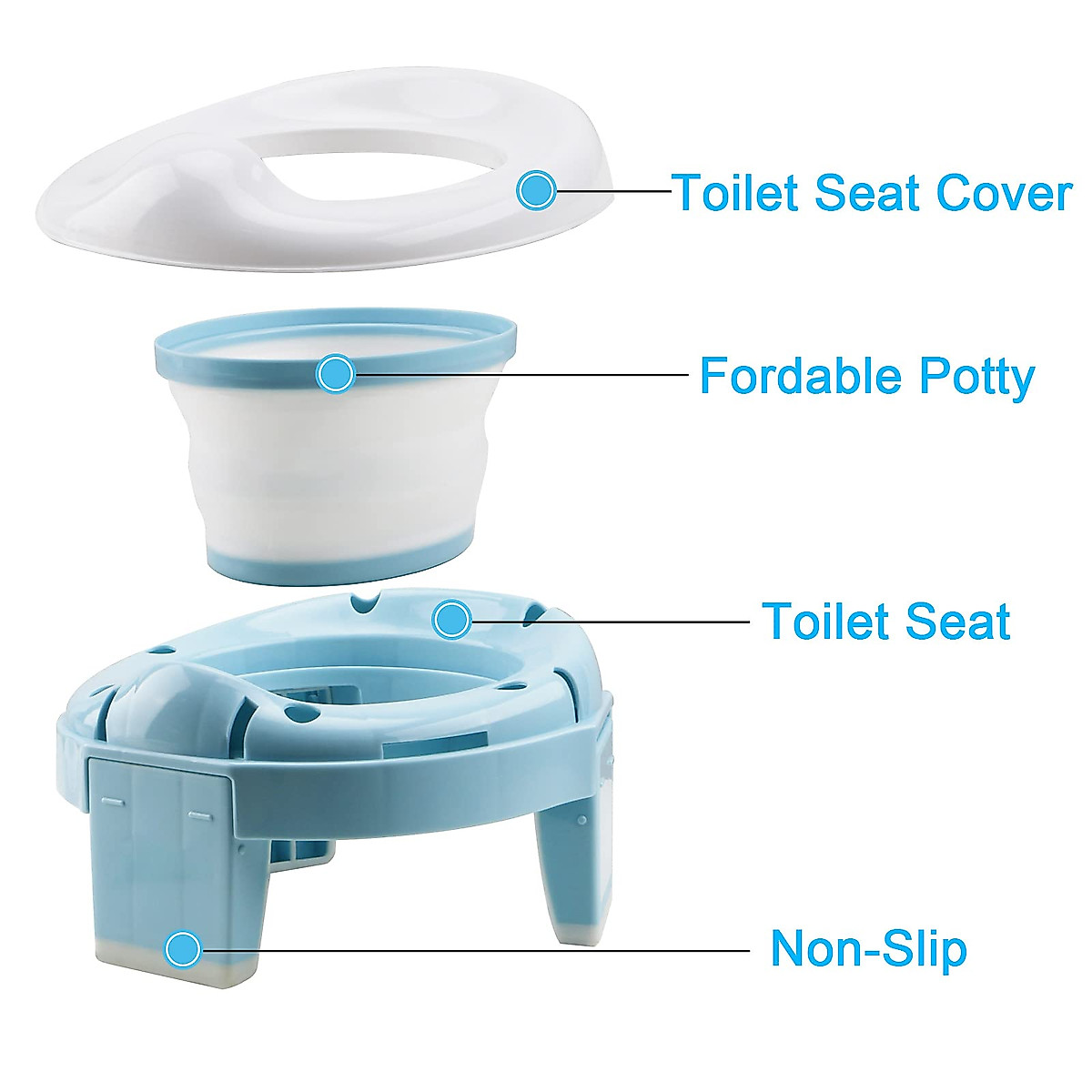 Portable Potty for Toddler Travel, Portable Toddler Potty, Potty Training Seat, Kids Toilet, Go Potty With Storage Bag & Toilet Brush
